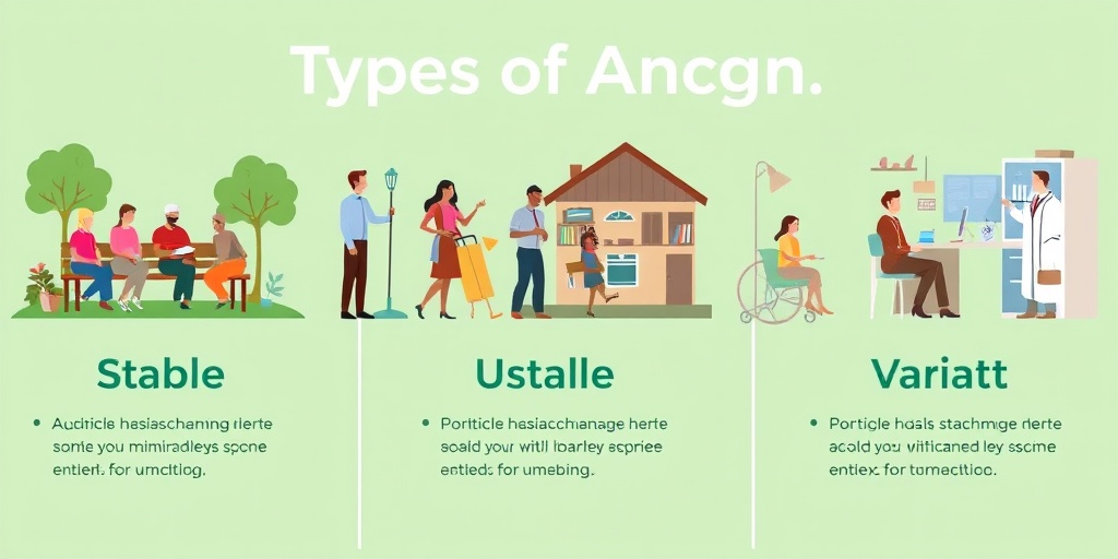 Angina: Understanding Symptoms, Causes, and Treatments • Yesil Health AI